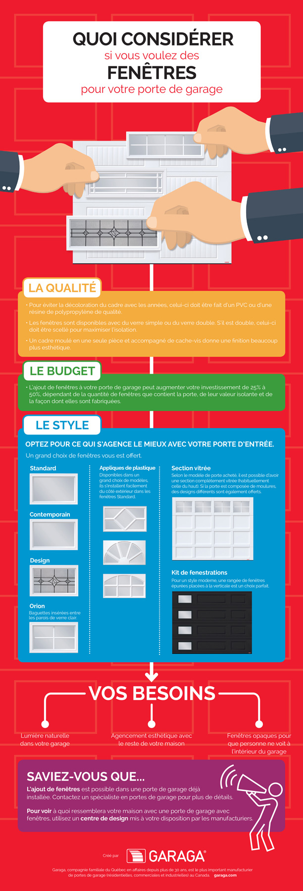 Porte de garage avec fenêtres, quoi considérer | Garaga